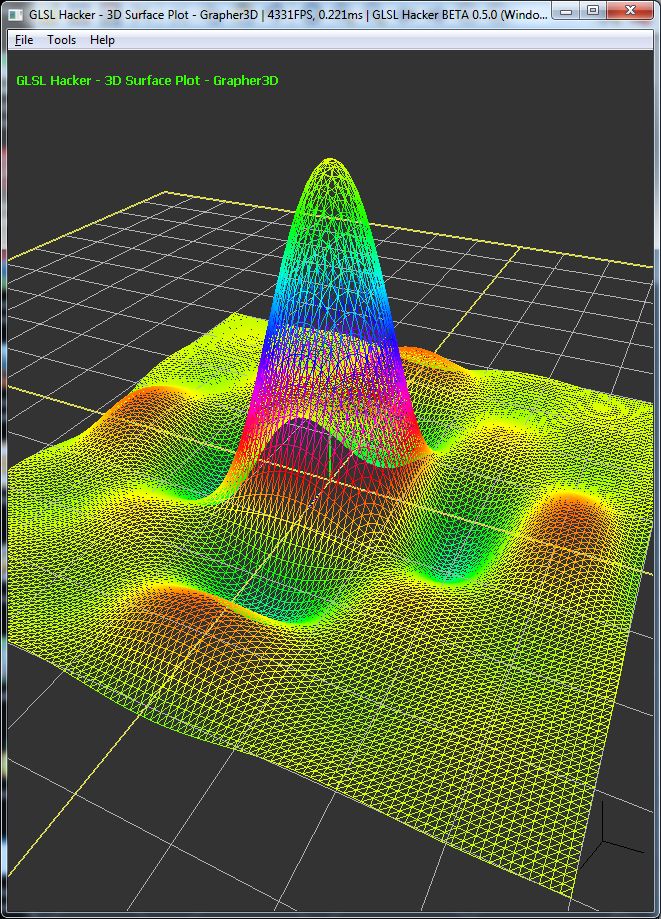 3d Surface Plot In R Stack Overflow - vrogue.co 3d Surface Plot In R Stack Overflow - vrogue.co