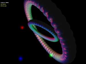 oZone3D BruteForce Series - Benchmark OpenGL Lighting Texturing GLSL