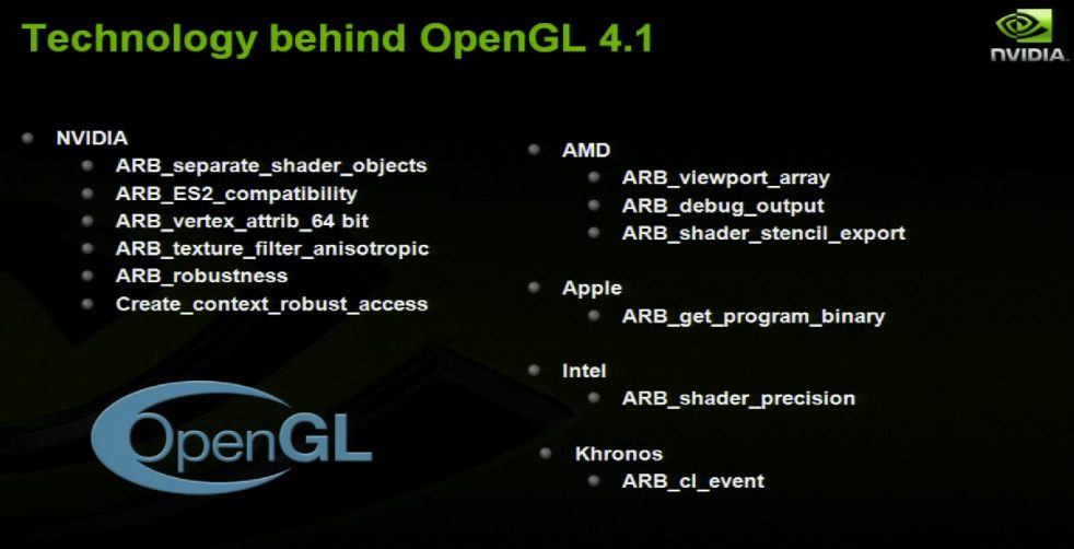 Nvidia Gameworks Vulkan And Opengl Samples Nvidia Developer Nvidia Gameworks Vulkan And Opengl Samples Nvidia Developer