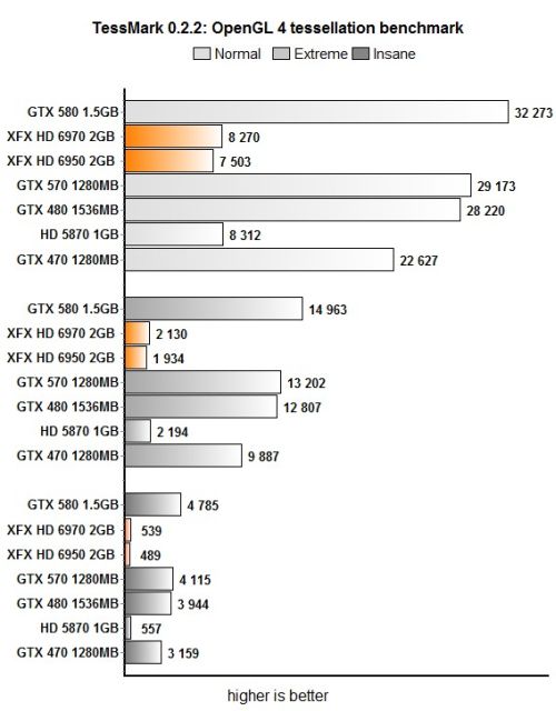 2012 MotoSport rF National - Round 3 - Thunder Valley - Page 6 - MX ...