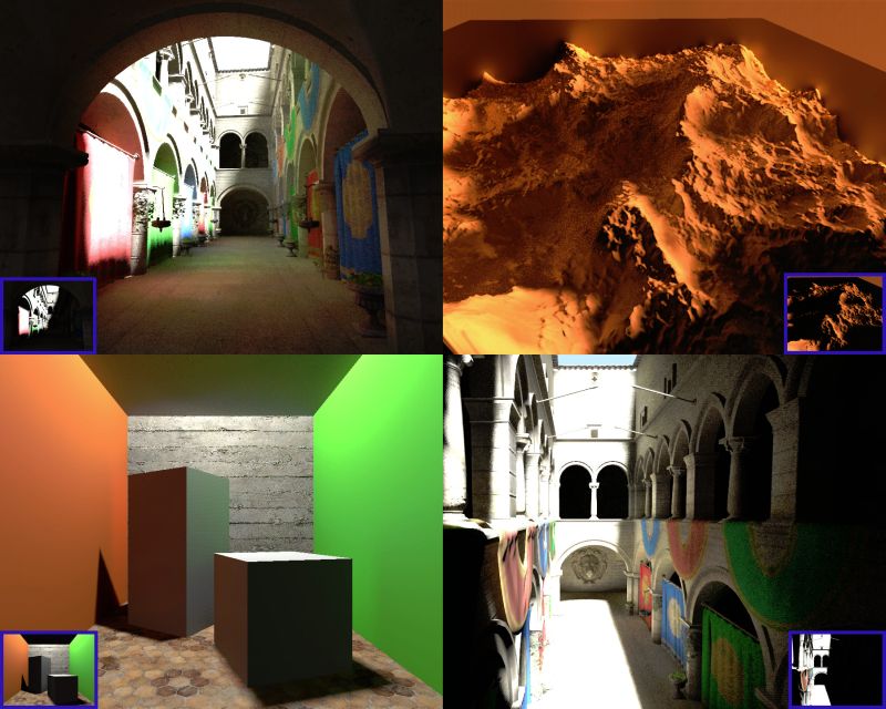 Screen-Space Horizon-Based Indirect Lighting (HBIL) demo+source